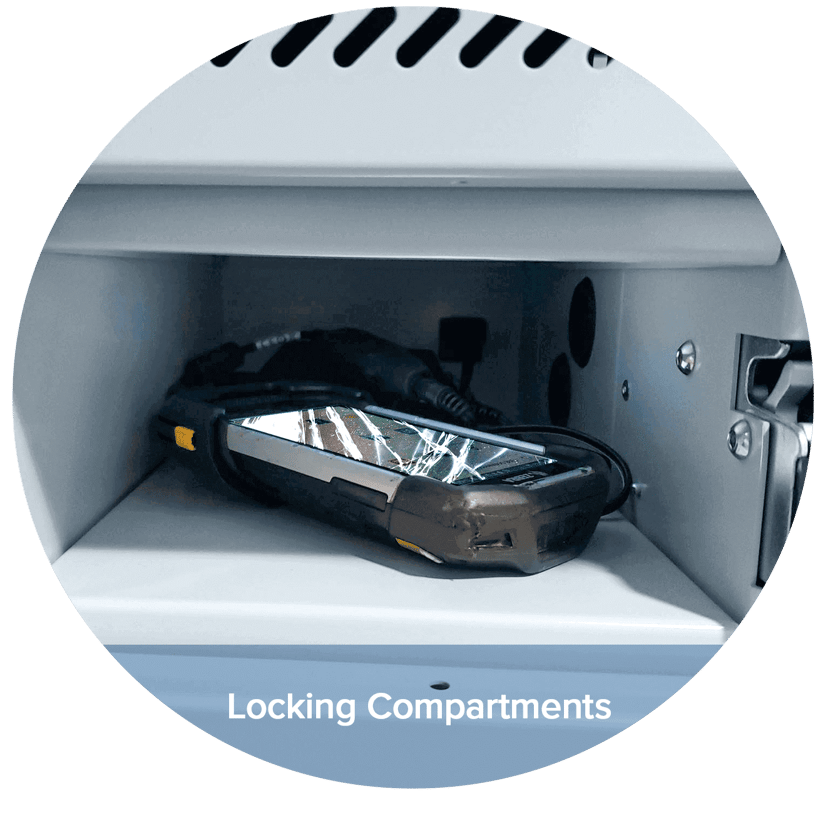 10 Benefits of Asset Tracking Using Smart Lockers
