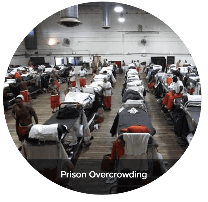 Law Enforcement Technology and the Future of Prison Systems