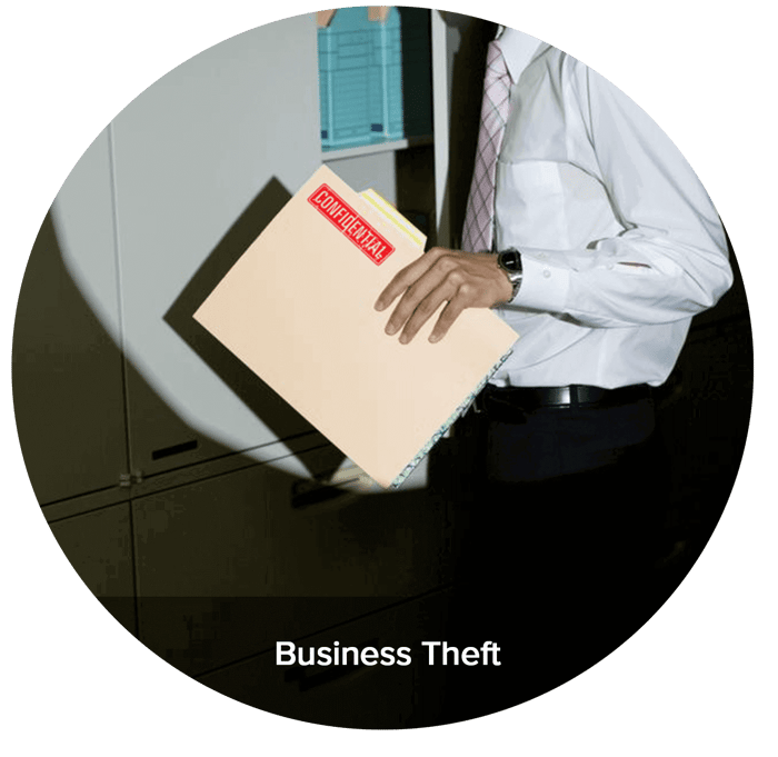 The Real Cost of Business Theft and 12 Ways to Prevent It